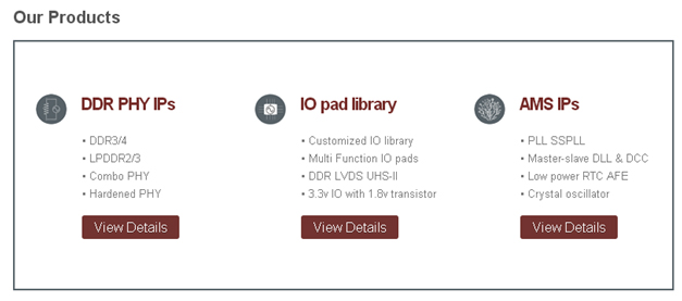 Specialist in memory interface (DDR) PHY | CamverTech